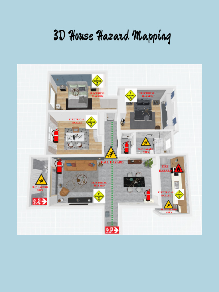 Silva House Hazard Mapping | PDF