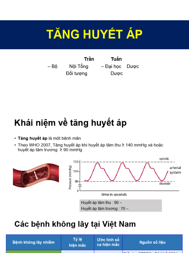 Bai Giang Tang Huyet Ap Thang 1 2025 | PDF
