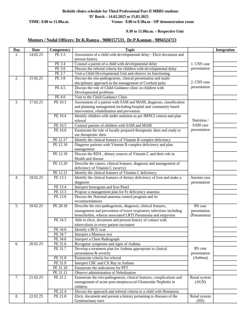 Bed Side Clinic - Final Clinical Postings. | PDF | Anemia | Heart