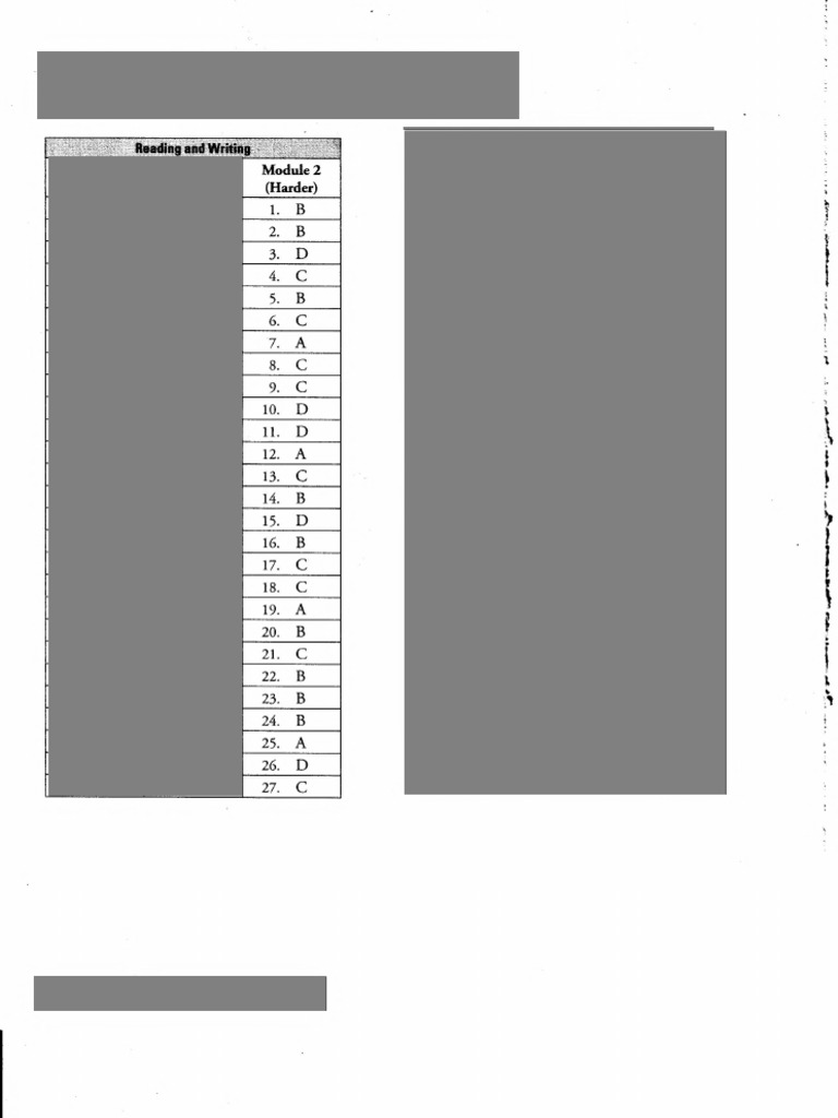 SI English Module 2 Answer | PDF