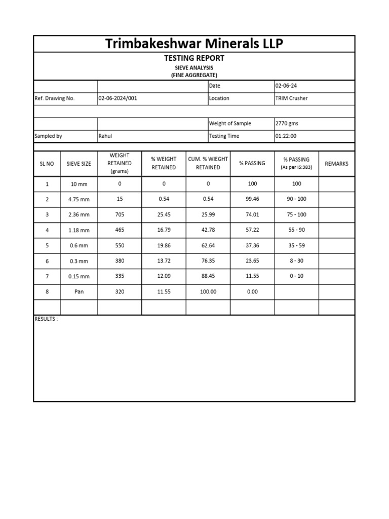 Fine Agg Sample-2 | PDF