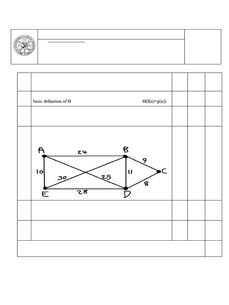 CS22403 - DAA - Assignment 1 | PDF | Theoretical Computer Science | Applied Mathematics
