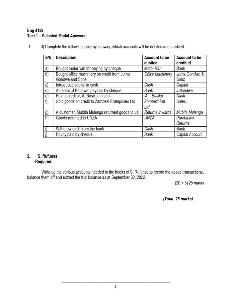 Eng 4129 - Test 1 Selected Model Answers - 2022 | PDF | Expense ...