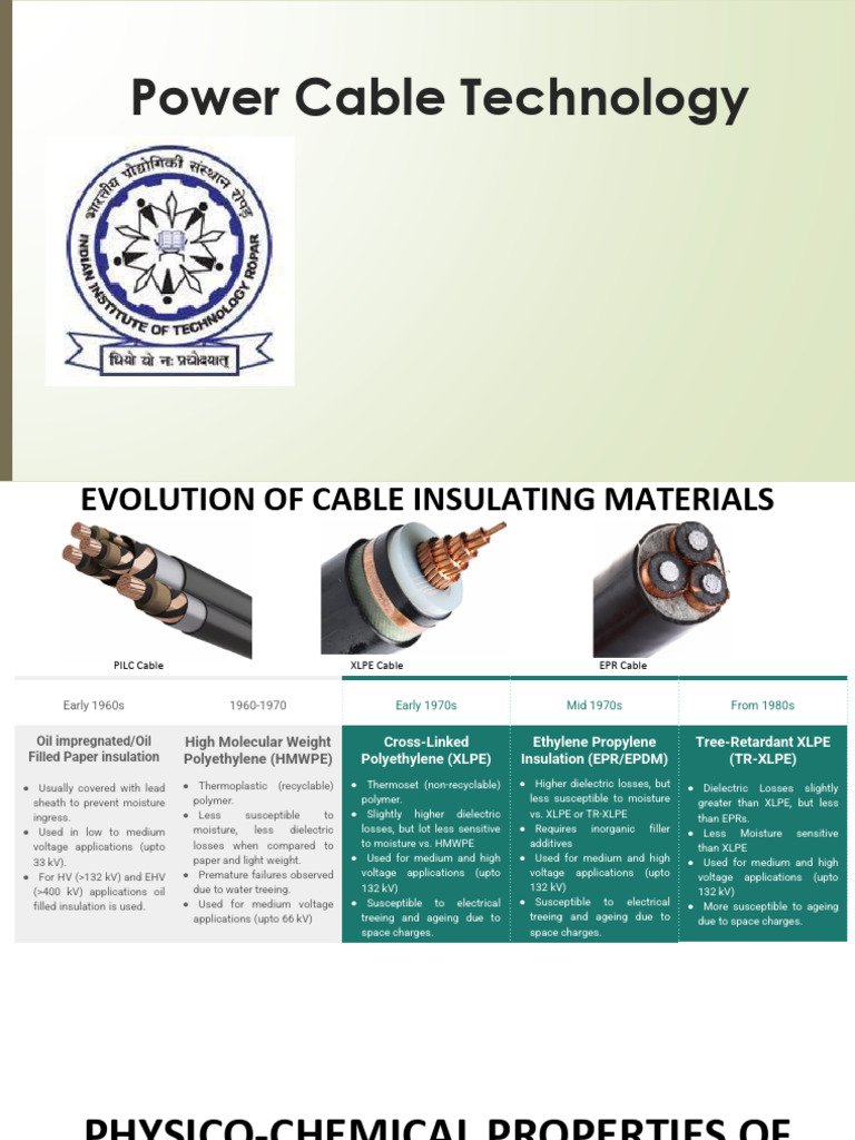 Electrical Insulating Materials_L2 | PDF | Polymers | Polyethylene