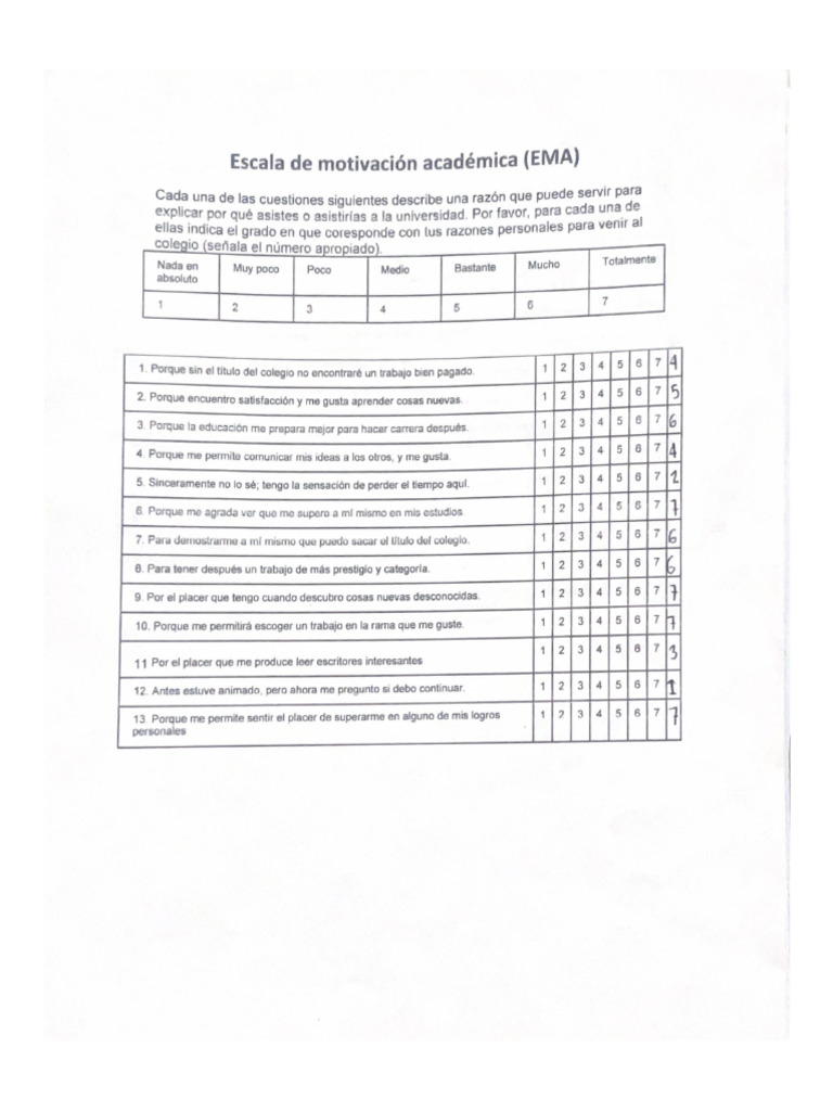 Escala de Motivación Académica (EMA) | PDF