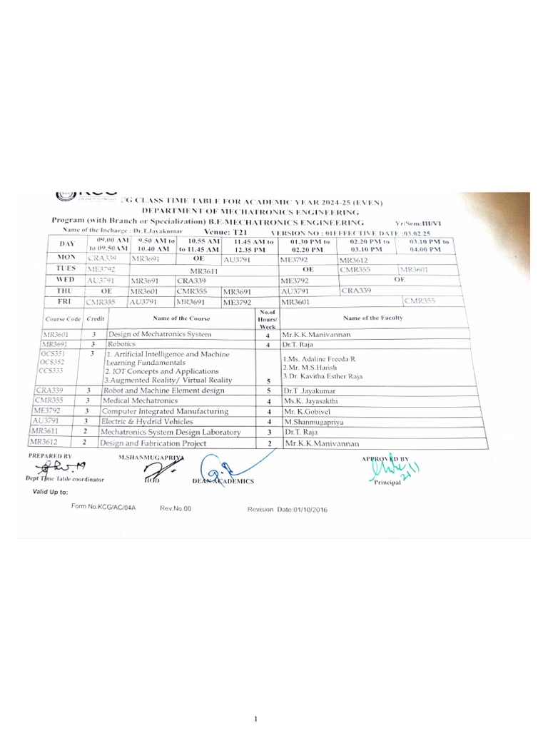 MTREven Sem6 TT 2024-25 | PDF