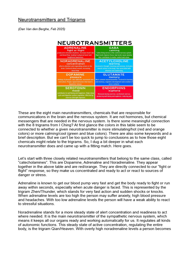 Neurotransmitters and Trigrams | PDF | Neurotransmitter | Anxiety