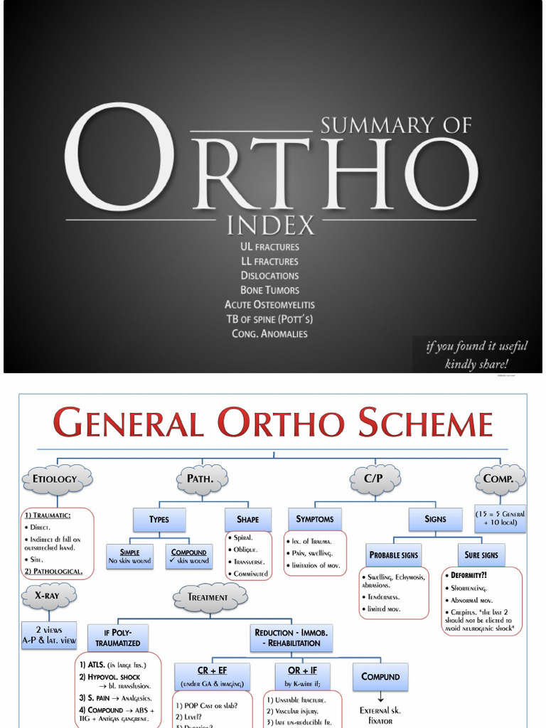 Orthopedic Summary | PDF