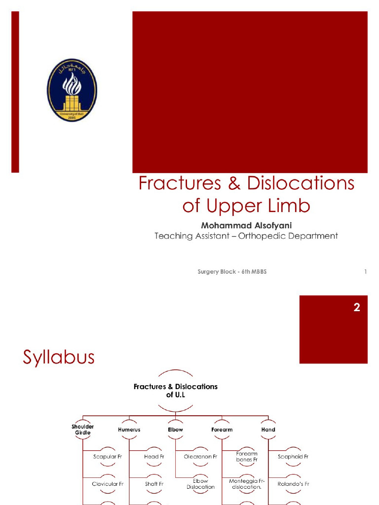 Fractures and Dislocations of Upper Limb - 1 | PDF