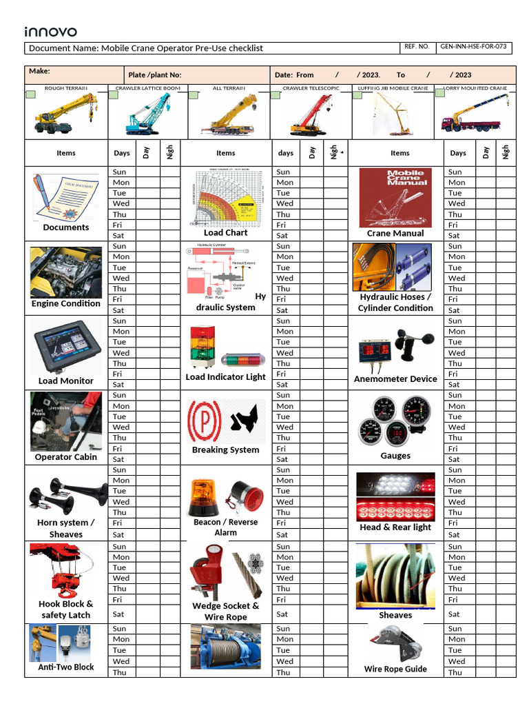 Mobile Crane Operator Pre-Use Checklit | PDF | Crane (Machine ...