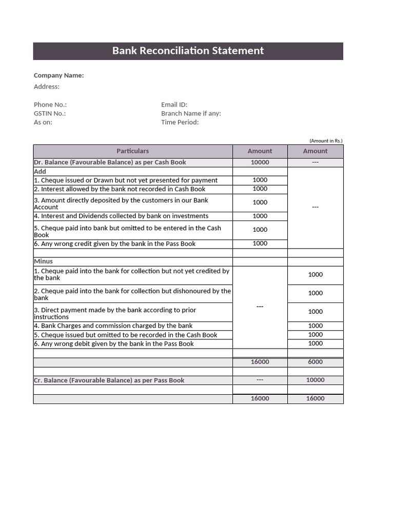 Bank Reconciliation Statement Template | PDF