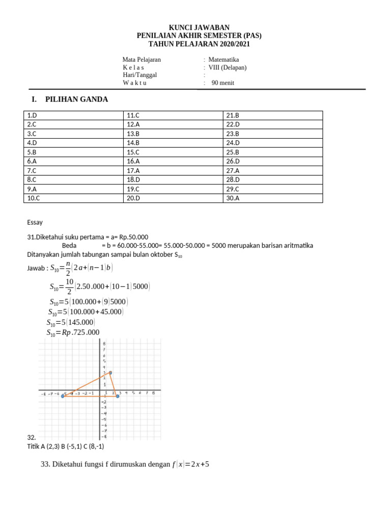 Kunci Jawaban MTK KELAS VIII Rev | PDF