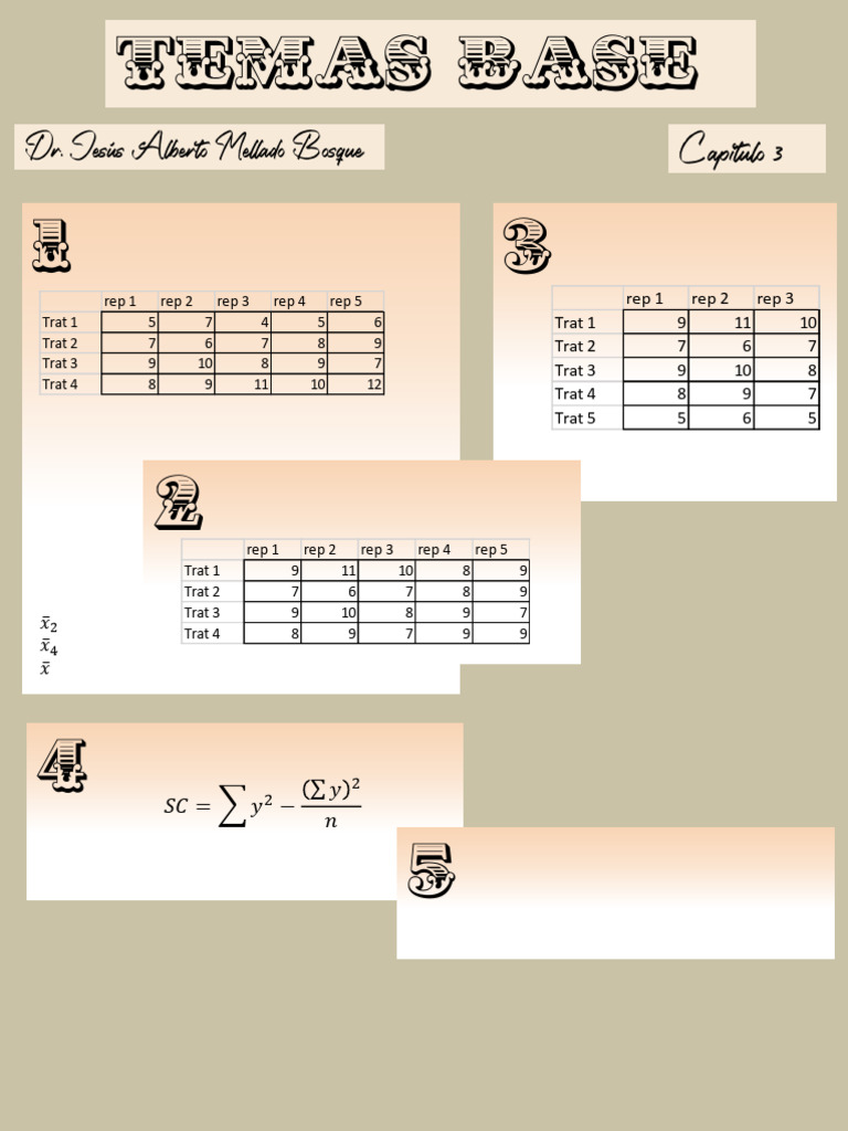 Deact 123 | PDF | Análisis estadístico | Enseñanza de matemática