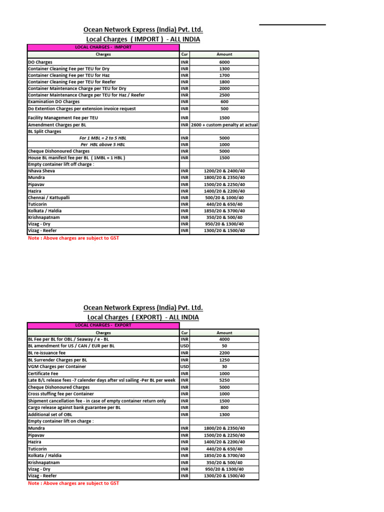 One Line Local Charges Overview | PDF | Freight Transport
