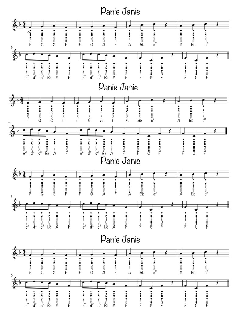 Panie Janie | PDF