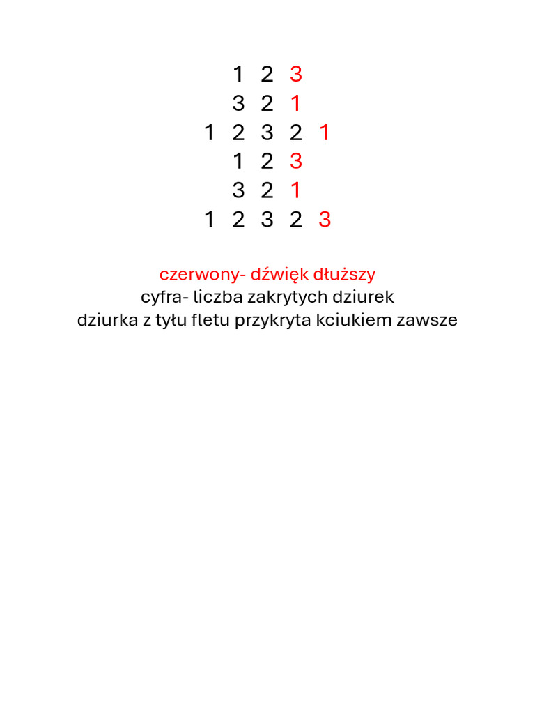 Na Początek Flet | PDF