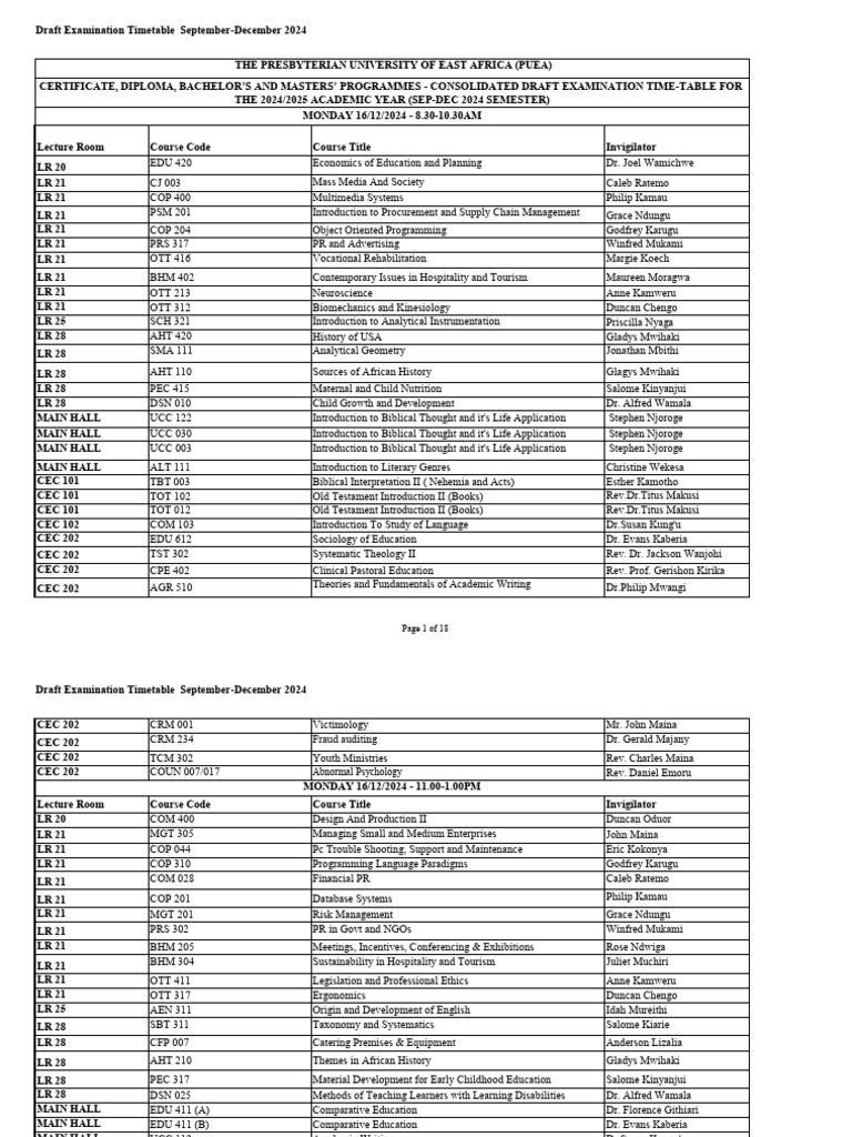 Draft Examination Timetable For September-December, 2024 Semester | PDF