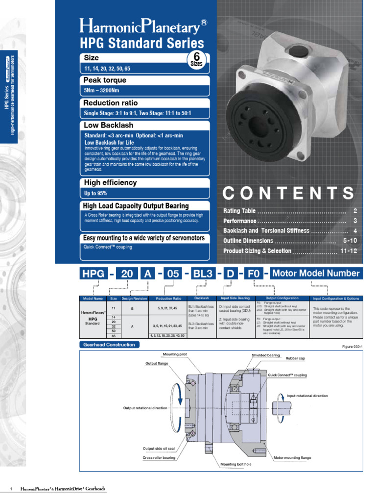 Hpg Catalog | PDF | Machines