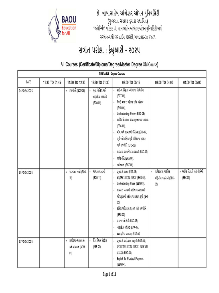 Regular Course Time Table FEB-2025 Old Subject | PDF