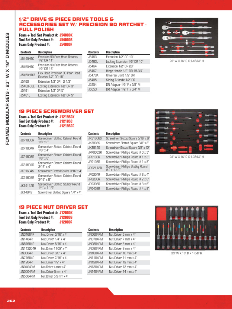 Modular Tool Sets: Ratchets, Screwdrivers, Nut Drivers | PDF ...