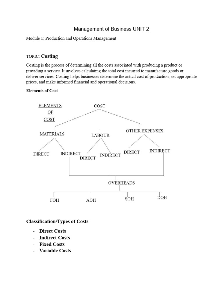 Costing | PDF | Cost Accounting | Marginal Cost