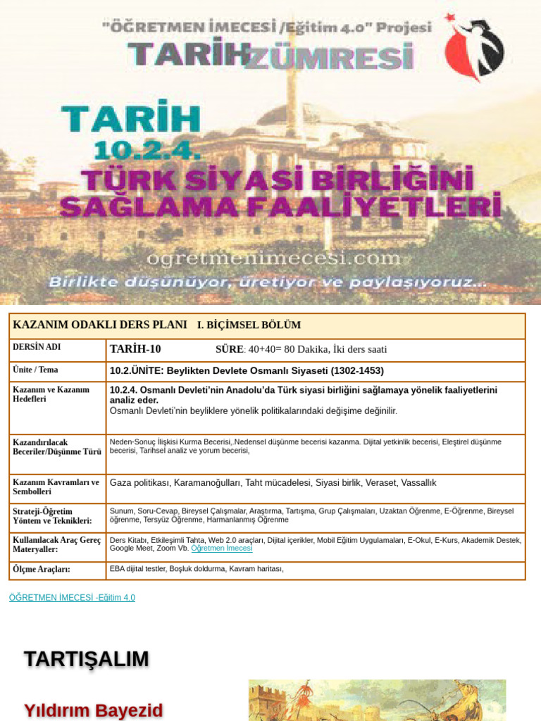 10.2.4. Türk Siyasi Birliğini Sağlama Çalışmaları Plan - Sunum - Slaytı ...