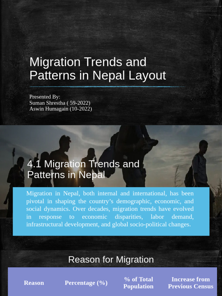 Migration Trend | PDF | Migrant Worker | Human Migration