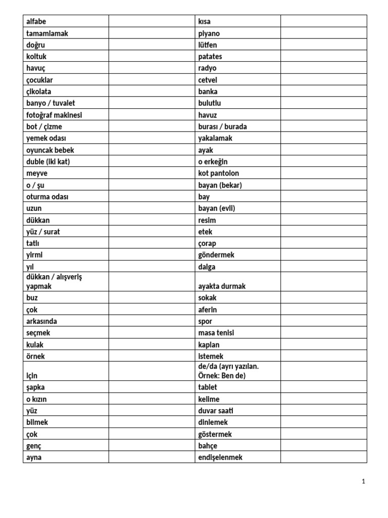 Vocab Check List 2024 Summer | PDF