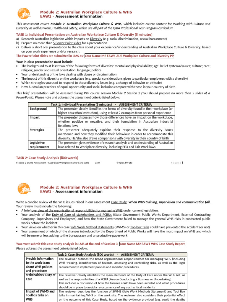M2 EAW1 Australian Workplace Culture and WHS | PDF | Occupational Safety And Health | Discrimination