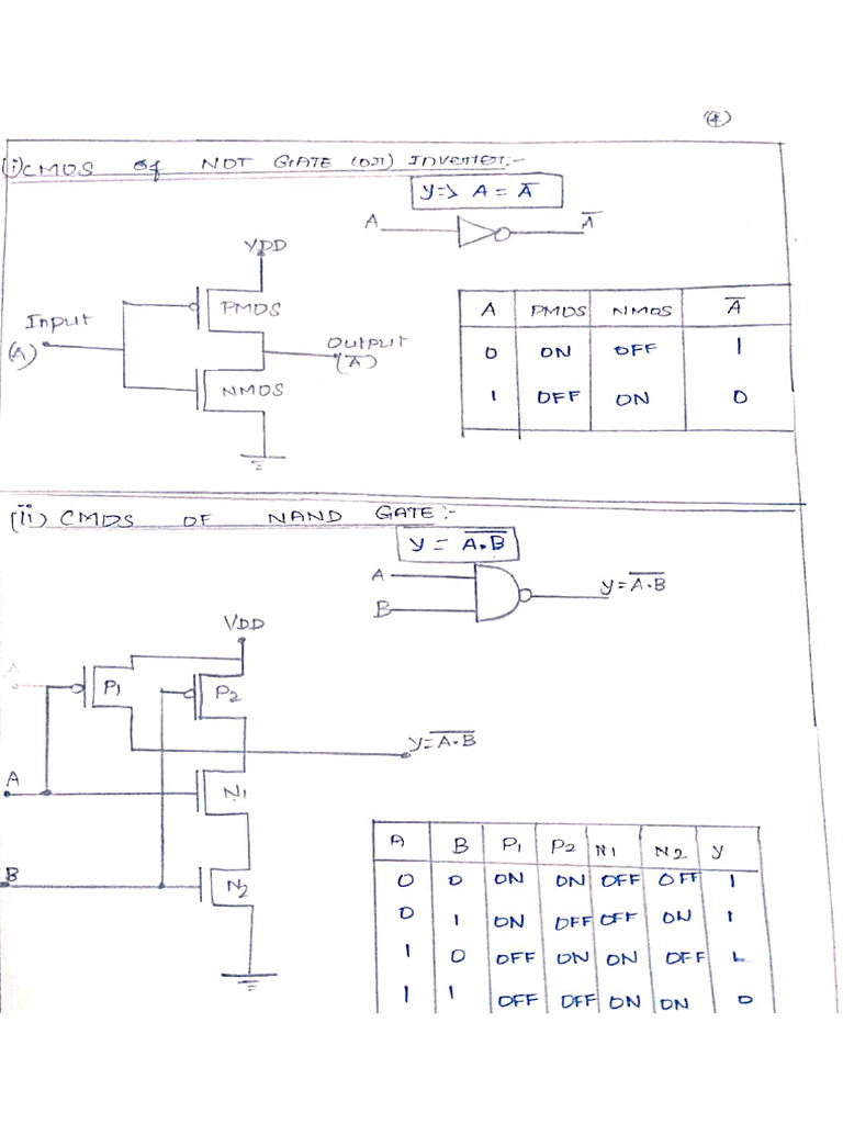 Digital Electronics Gates | PDF
