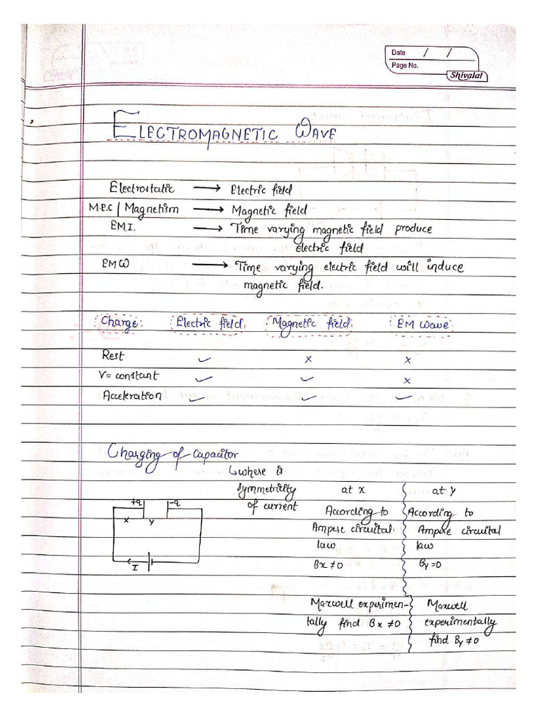 25. Electromagnatic Waves_compressed | PDF