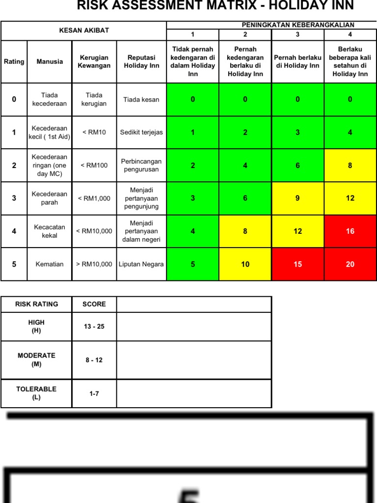 11 Hirarc Table Pdf