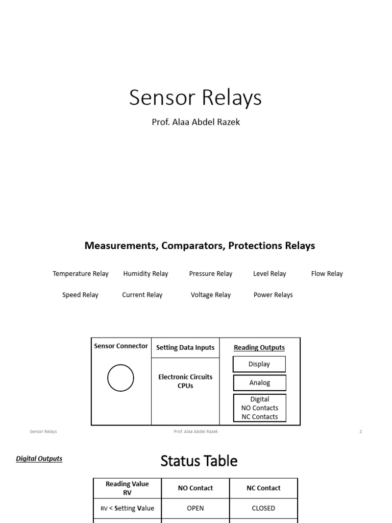 Analog_Analysis | PDF | Relay | Electromagnetism