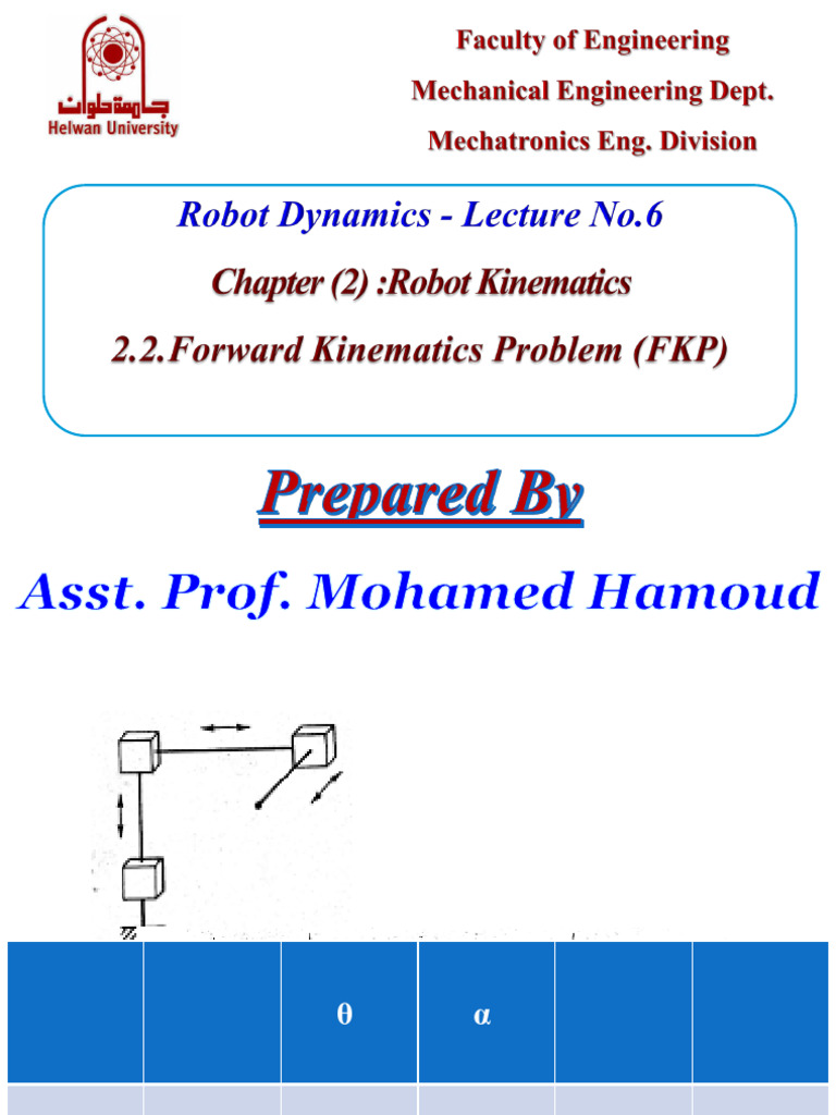 06_Lect_No.6__St | PDF | Rotation | Cartesian Coordinate System