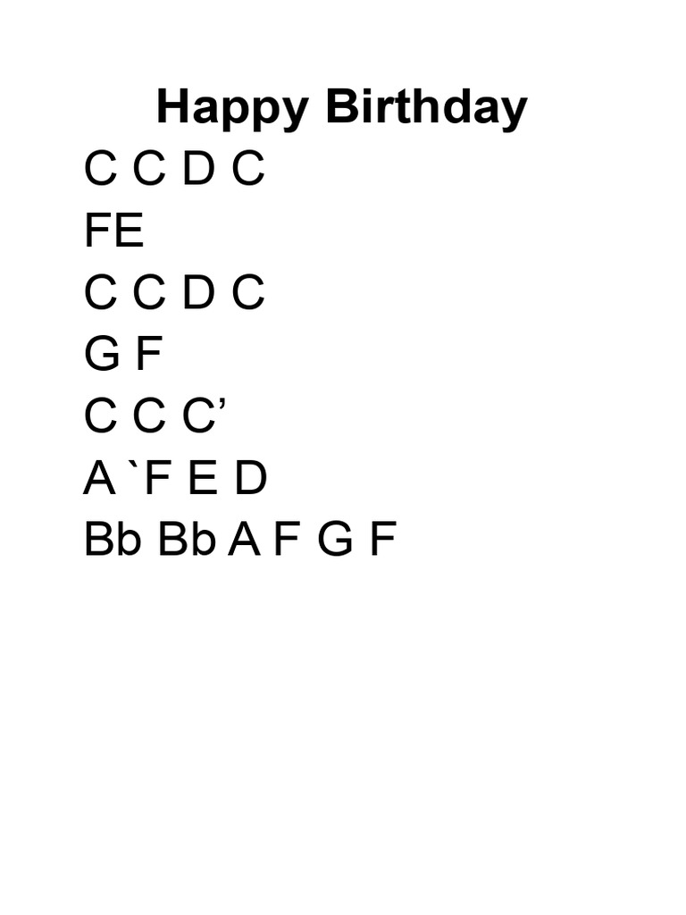Happy Birthday | PDF