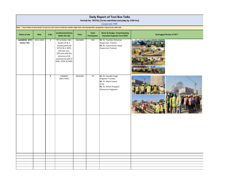 Daily TBT Reporting@20.01.2025 | PDF