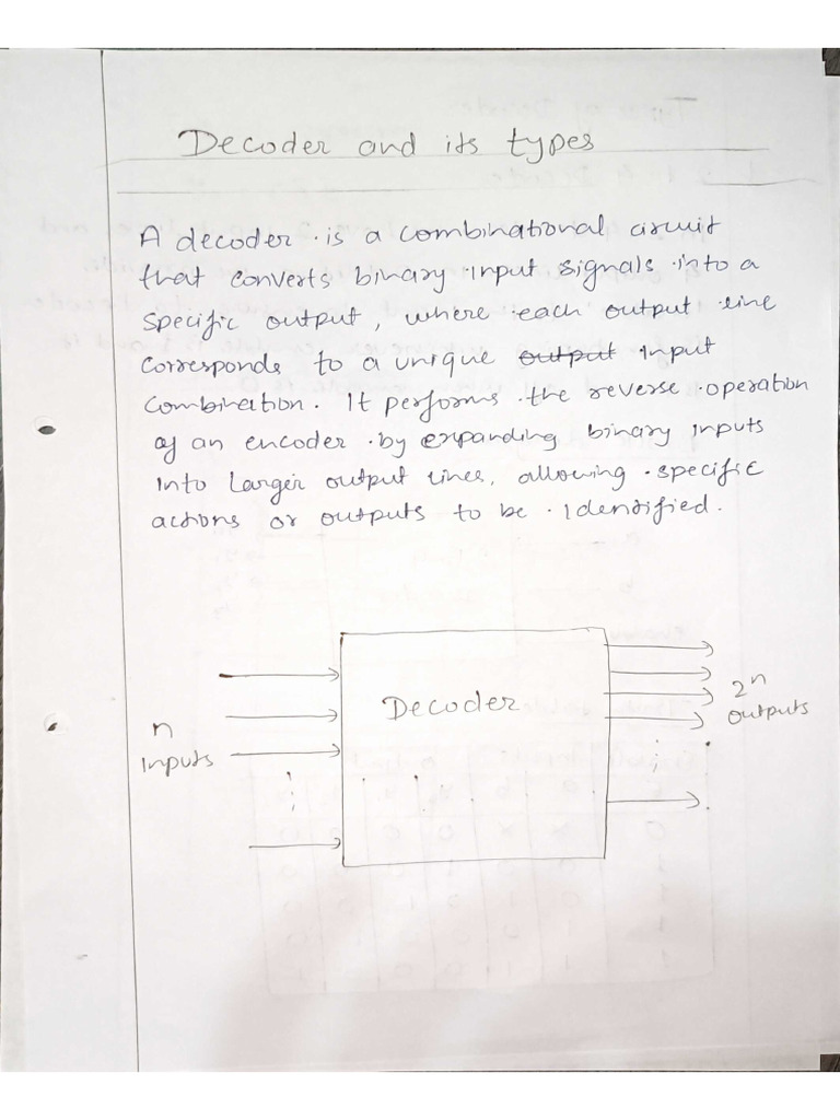 Decoder Assignment | PDF