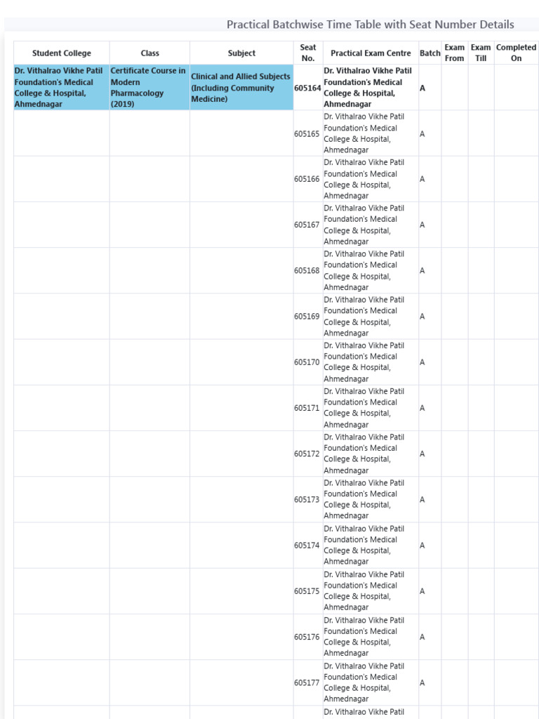 Collegewise Batchwise Time Table - Practical Exam | PDF | Health Sciences | Health Care