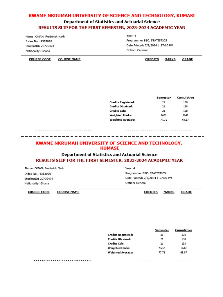 Results Slip 20776474 2024 1 | PDF | Statistics | Evaluation Methods