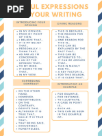 Persuasive Writing Sentence Starters: Phrases Using That | PDF