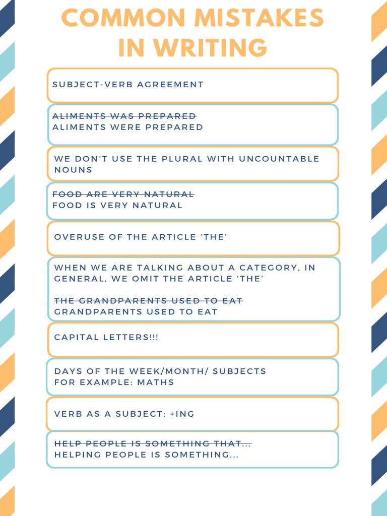 Common Mistakes in Writing PDF | PDF