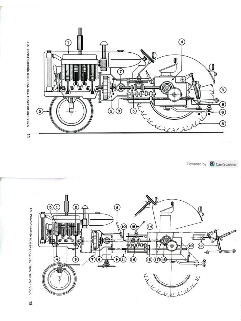 Taller 1. Partes del tractor | PDF