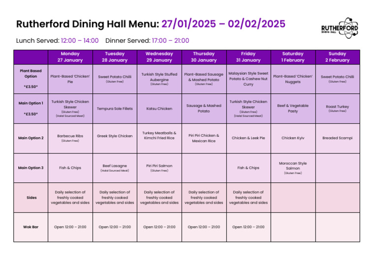 RutherfordWeeklyMenu 27.01.2025 | PDF | Turkey Meat | Sausage