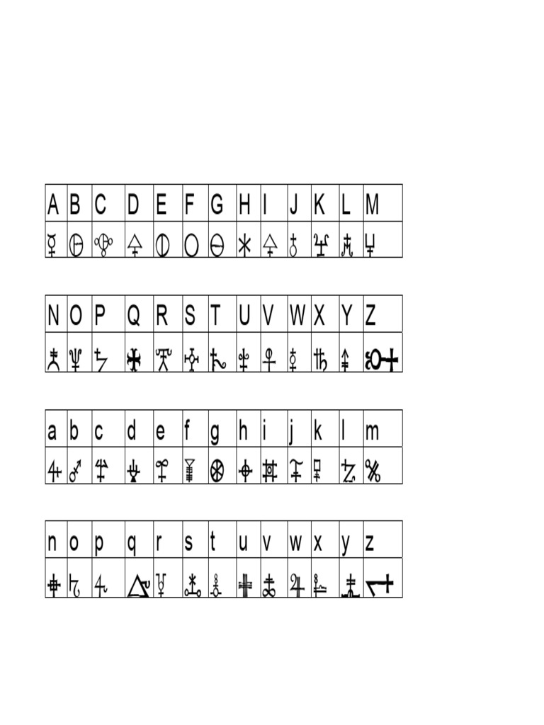 Alphabet Secret | PDF