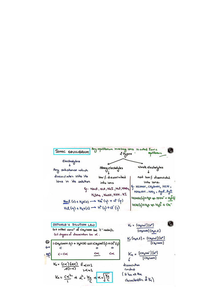 Ionic Equilibrium | PDF