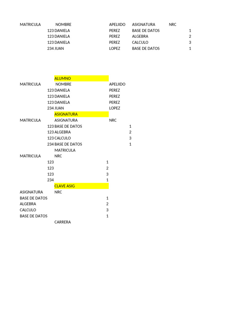 Repaso Base de Datos | PDF