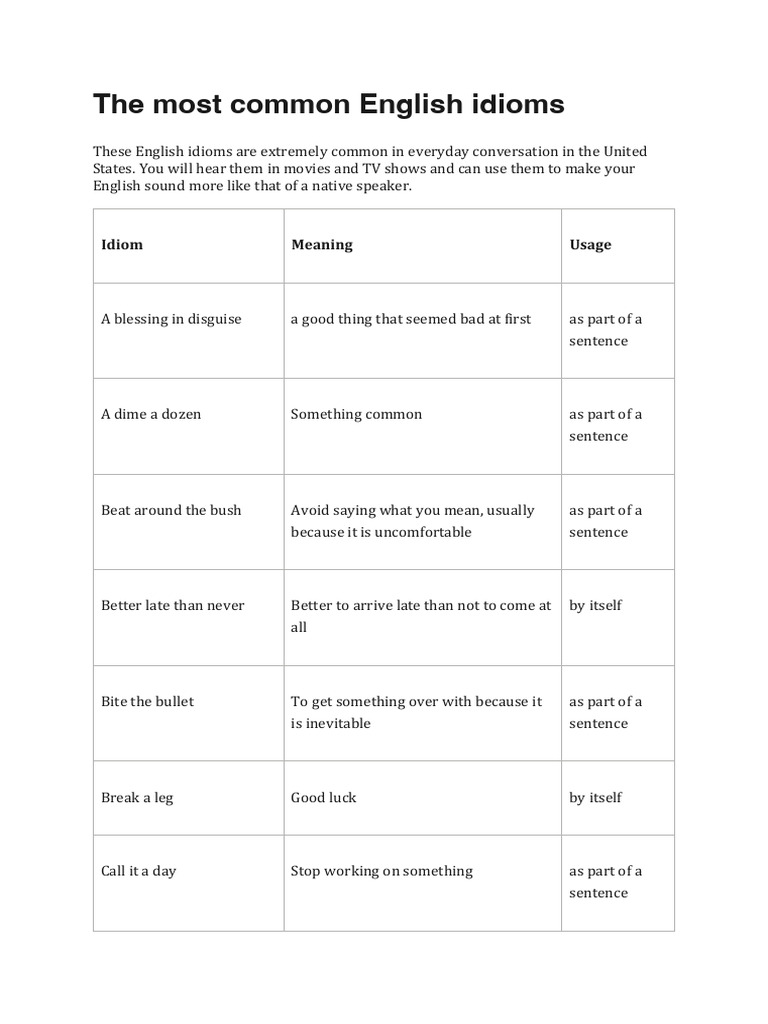 The Most Common English Idioms | PDF | Idiom | English Language