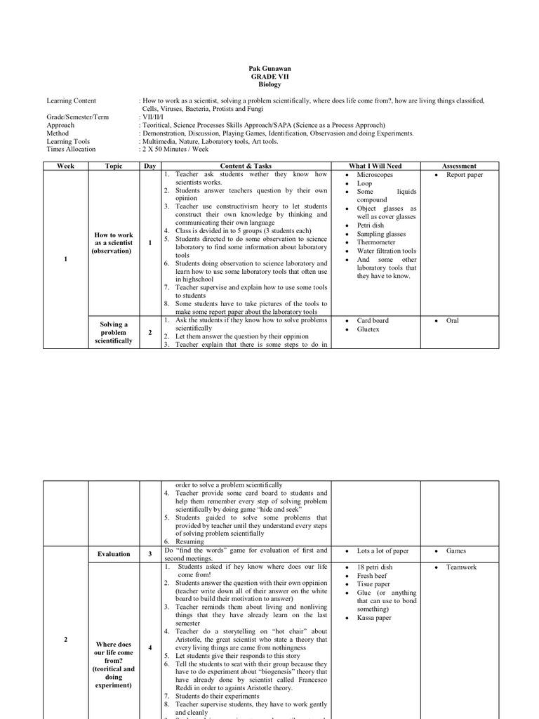 Biology Grade 7 | PDF | Observation | Science