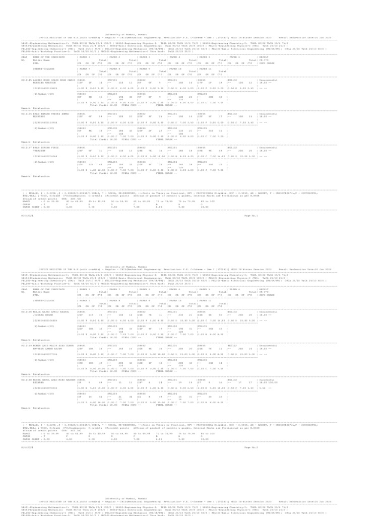 Mech | PDF | Engineering