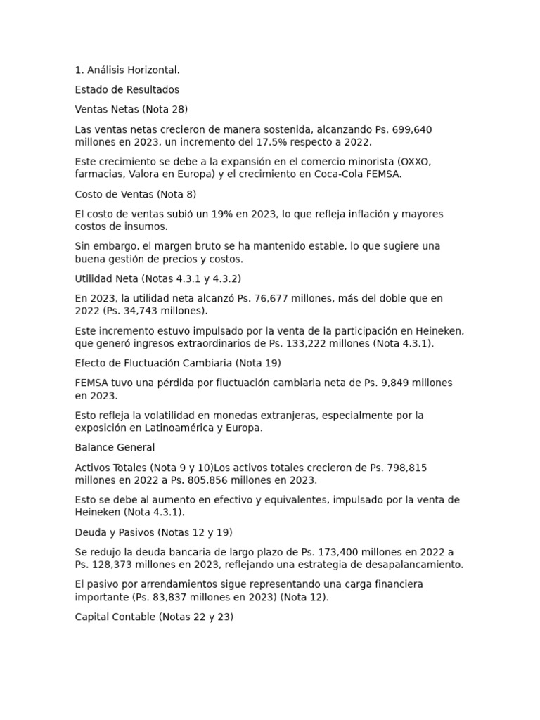 Informe Analisis FEMSA | PDF | Estado de resultados | Deuda